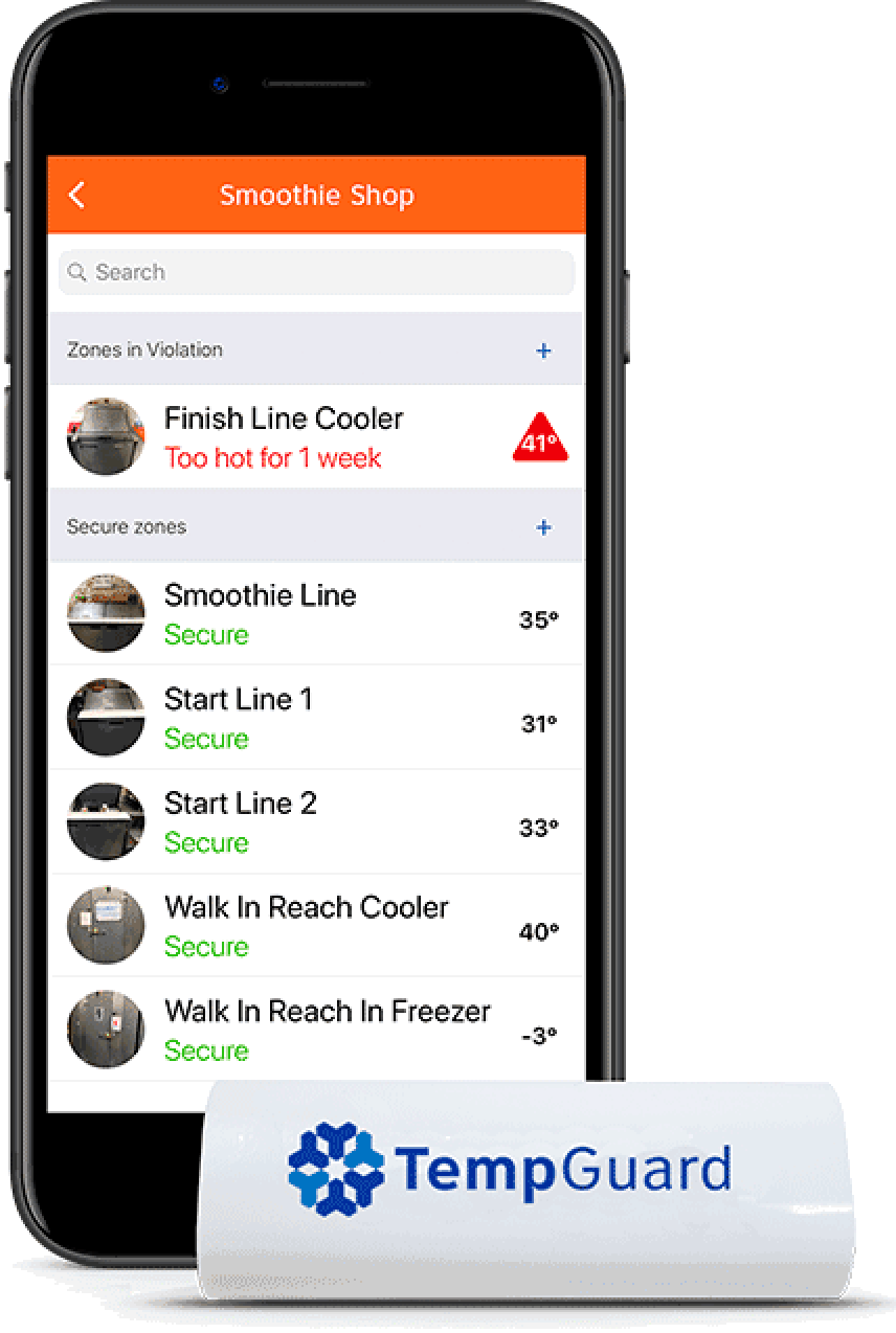 Automated Temperature Guard Monitoring, Remote Temperature Guard Monitor